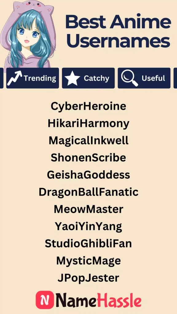 1160 Best Anime Username Ideas Generator July 2026 